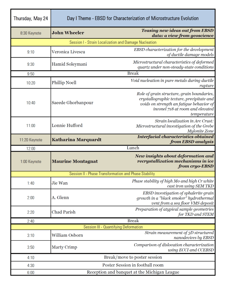 2018 EBSD Thursday Schedule – Microanalysis Society