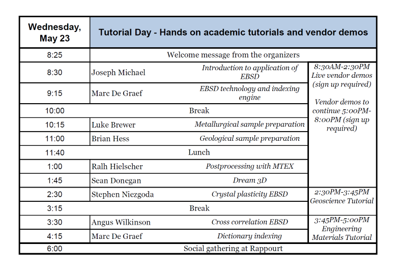 2018 EBSD Wednesday Schedule – Microanalysis Society